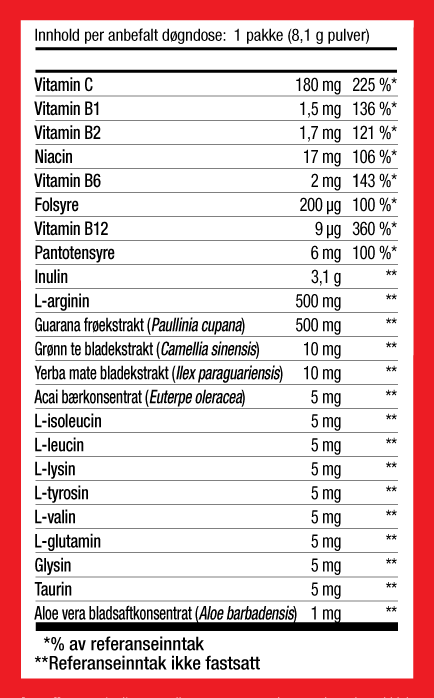 E9 Synergy | Norge | Energidrikk | Beste Pris